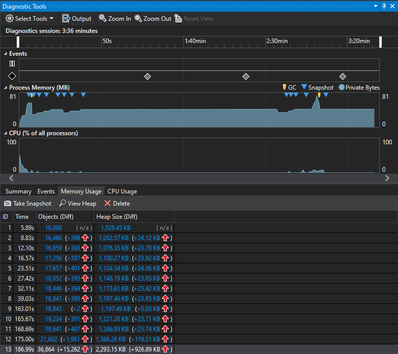 Memory leak when creating windows · Issue #3269 · AvaloniaUI/Avalonia ...