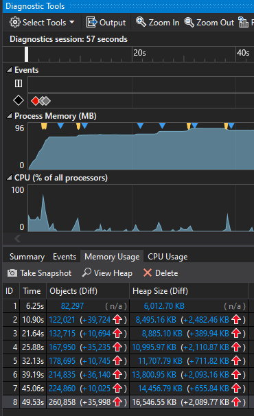 Memory leak when creating windows · Issue #3269 · AvaloniaUI/Avalonia · GitHub