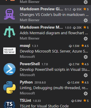 Context menu of extension list can't be dismissed when using custom ...