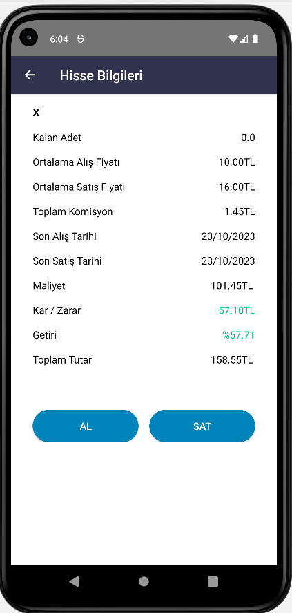 GitHub - SemihGul5/Profit_Portfolio