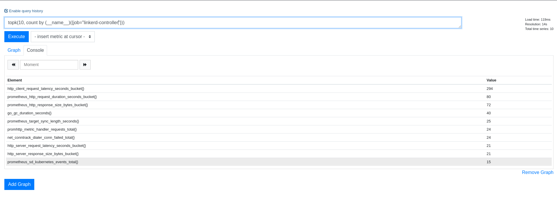 Prometheus Sizing and Tuning · Issue #3258 · linkerd/linkerd2 · GitHub