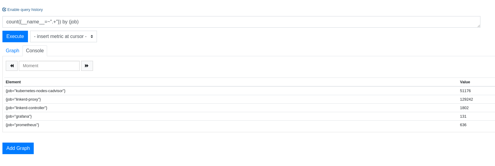 Prometheus Sizing and Tuning · Issue #3258 · linkerd/linkerd2 · GitHub