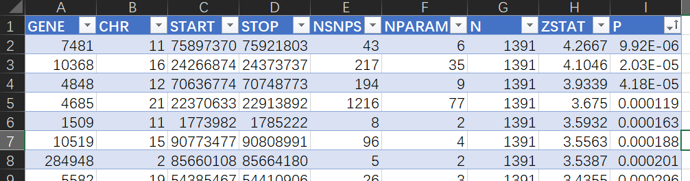 `read_table` does not read data correctly · Issue #1002 · tidyverse/readr · GitHub