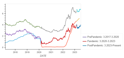 GitHub - SMSIMKO/Group-4-Project-