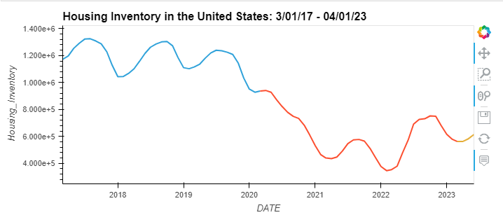 GitHub - SMSIMKO/Group-4-Project-