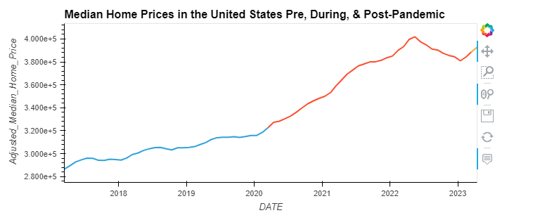 GitHub - SMSIMKO/Group-4-Project-