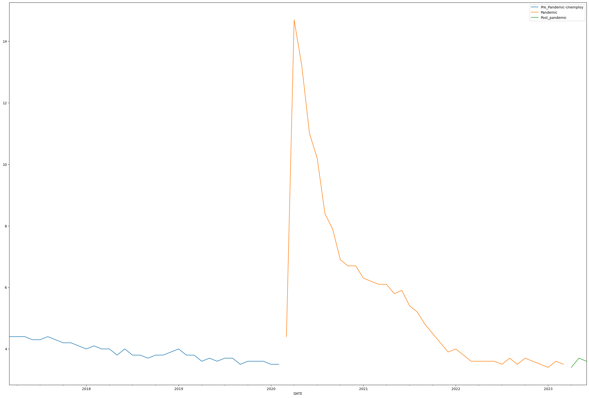 GitHub - SMSIMKO/Group-4-Project-