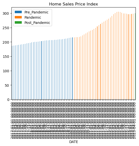 GitHub - SMSIMKO/Group-4-Project-