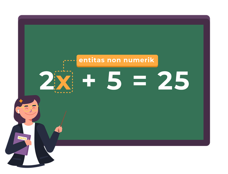 GitHub - christadel27/Matrix: Penerapan konsep Aljabar dan Kalkulus ...