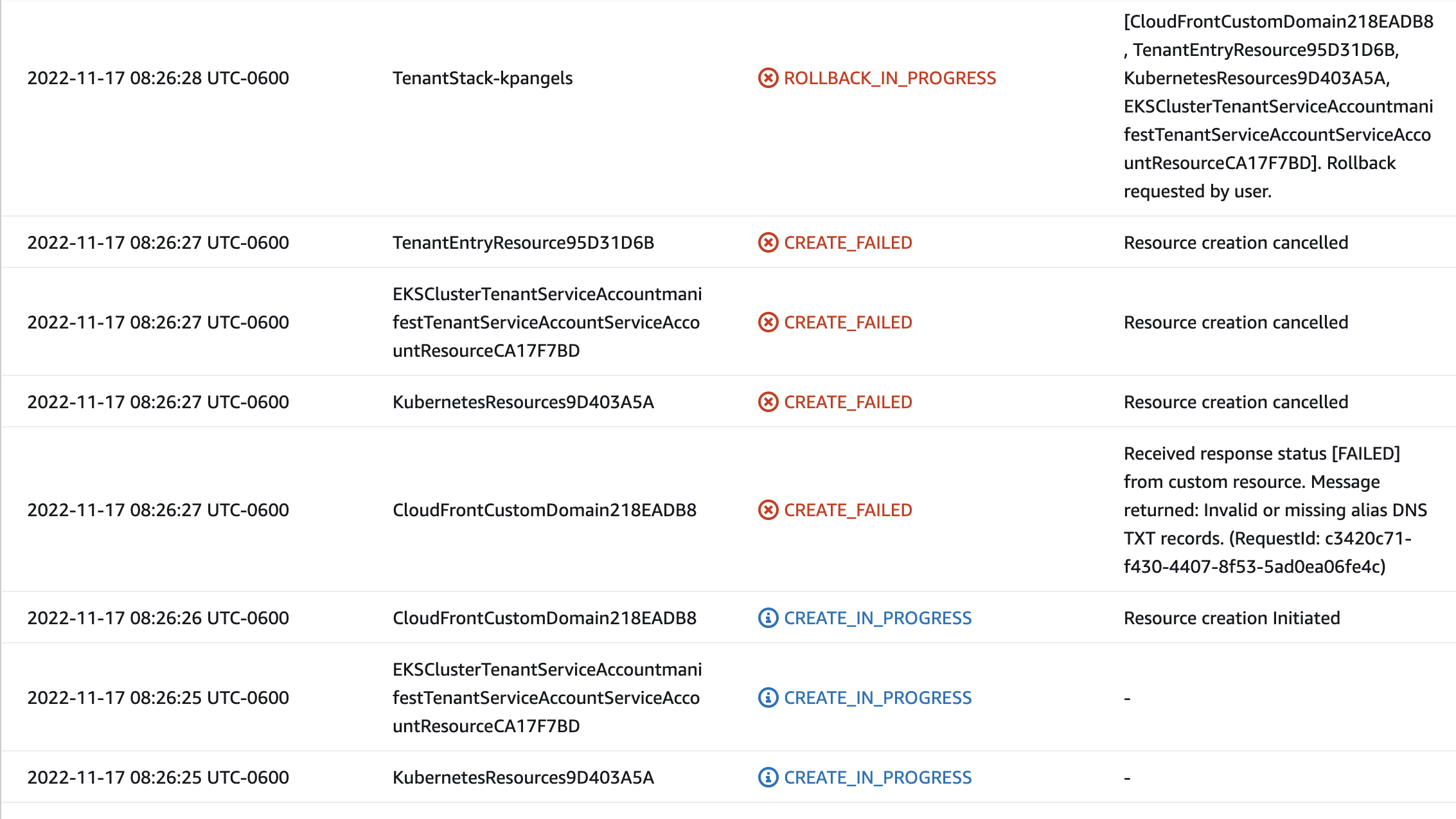 Error While Provisioning New Tenantvnext From Landing Static Site · Issue 68 · Aws Samples 1366