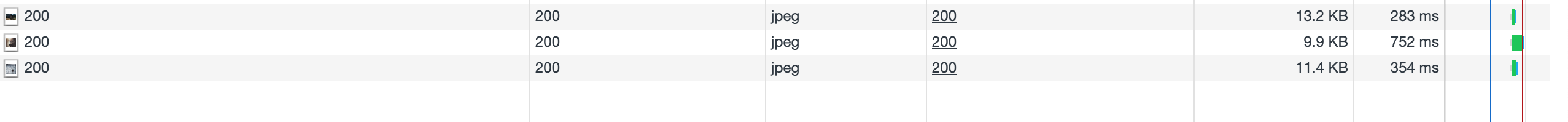 是否可以没点击之前只显示加载一张缩略图，点击打开相册。 · Issue #74 · mirari/v-viewer · GitHub
