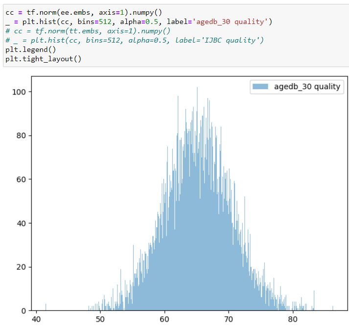 Reproduce the Result of the model. · Issue #5 · HamadYA/GhostFaceNets · GitHub