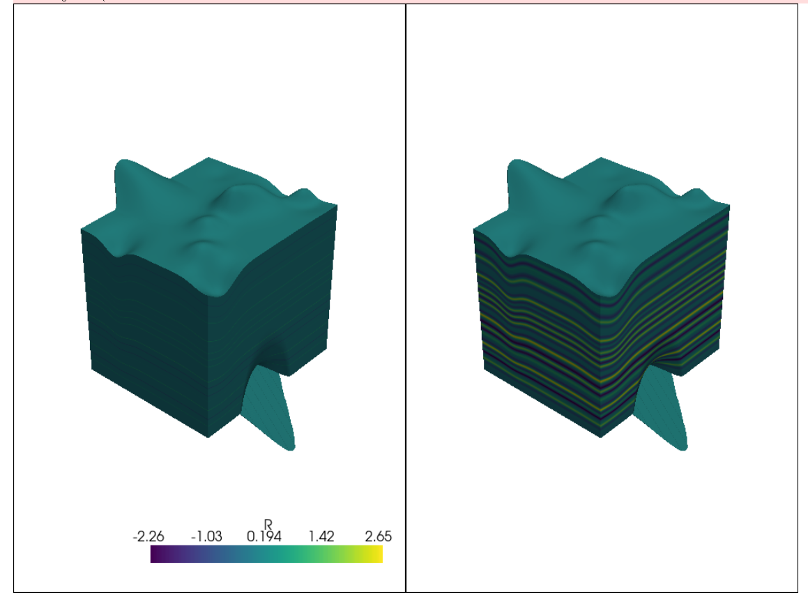 库，倾角 · Issue #4 · limuyang0404/generate-fold-and-fault · GitHub