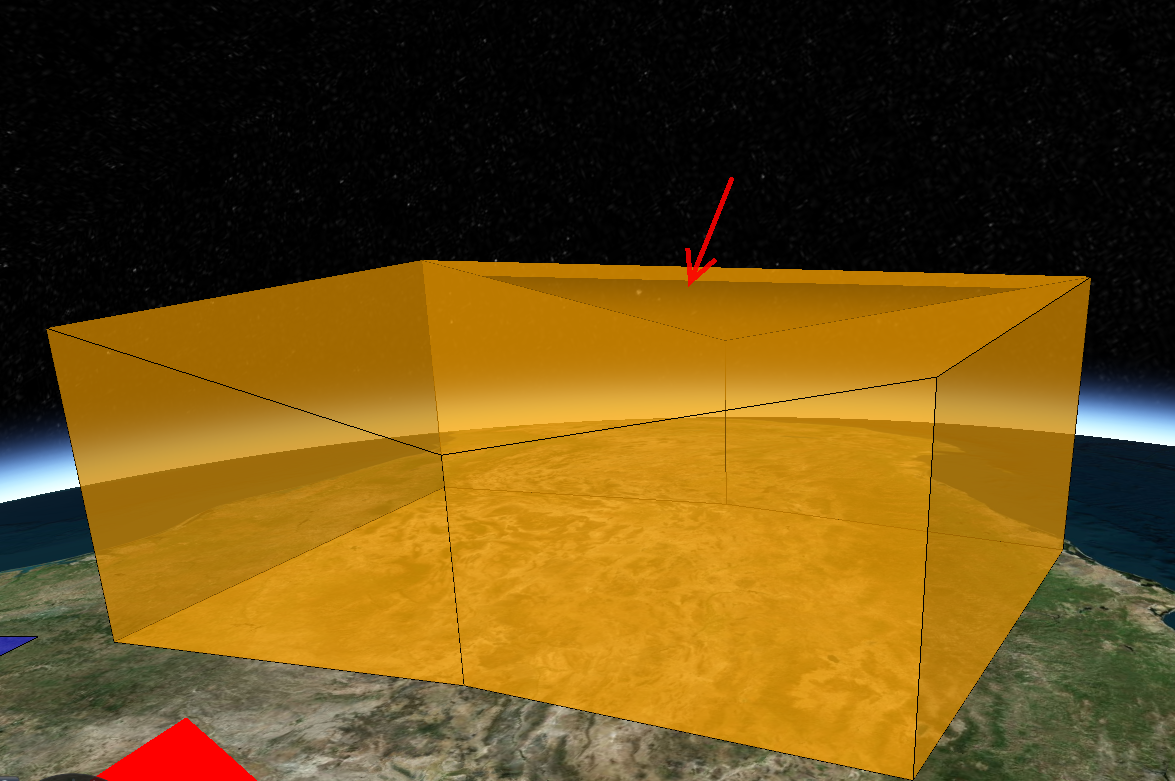 something wrong , setting polygon extrudedHeight and perPositionHeight ...