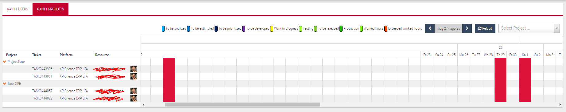 Error Loading Timespans · Issue 764 · Angular Ganttangular Gantt · Github 