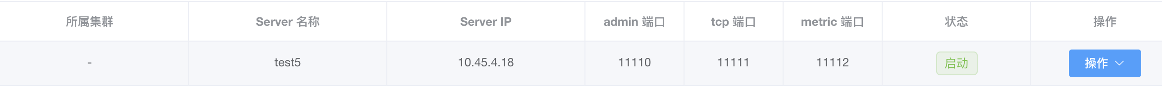 canal admin 添加instance 异常 · Issue #2129 · alibaba/canal · GitHub