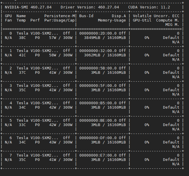 [Question] why can not use multi gpu of a example notebook · Issue #332 · NVIDIA-Merlin/HugeCTR ...