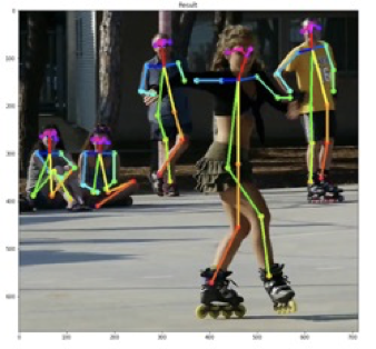 GitHub - RuanLinya/Webcam-based-Magic-Mirror