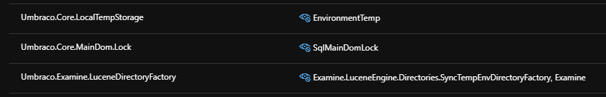 8.6.1 - Azure Web App - Indexes disappear completely · Issue #8215 · umbraco/Umbraco-CMS · GitHub