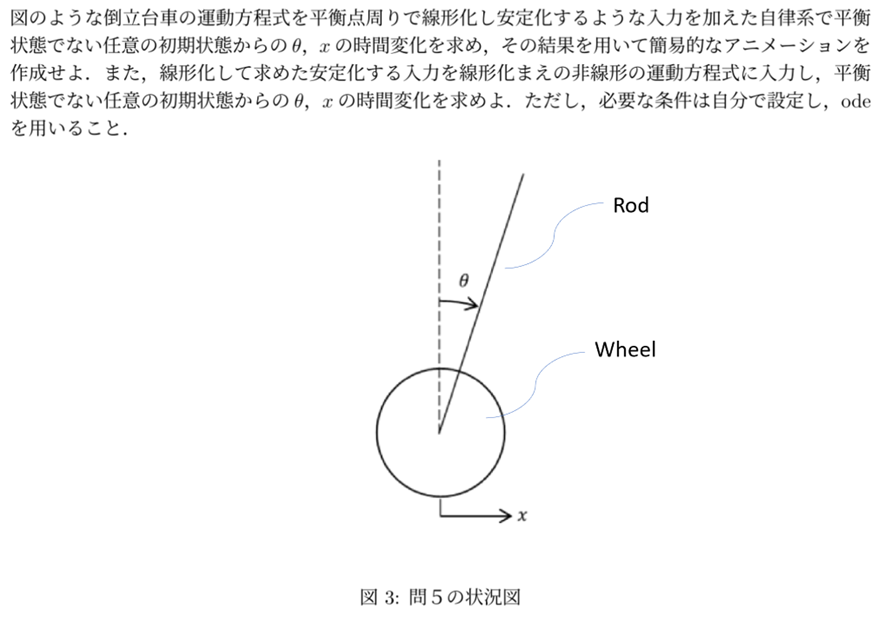 GitHub - komxun/2D-Inverted-Pendulum-Control: Assignment from Guidance ...