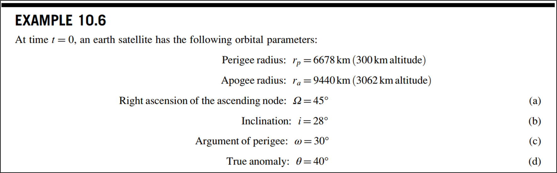 GitHub - komxun/J2-Perturbed-Orbit-with-Gauss-Variational-Equations ...
