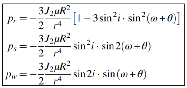 GitHub - komxun/J2-Perturbed-Orbit-with-Gauss-Variational-Equations: Computing J2-perturbation ...