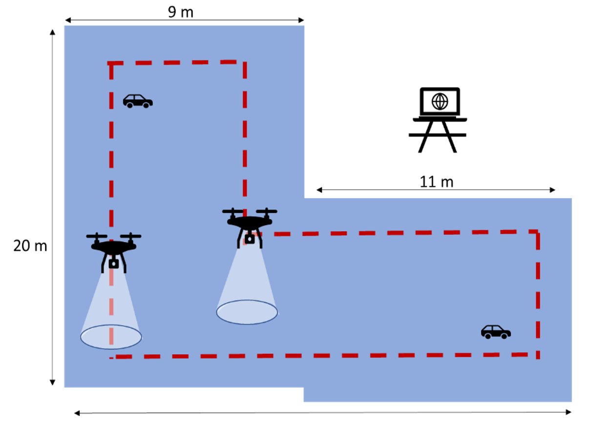 GitHub - komxun/Design-of-an-Autonomous-Drone: This repository was ...