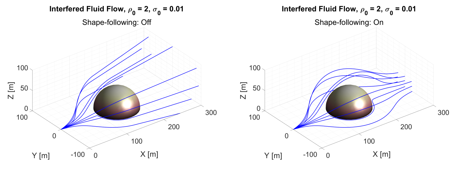 Github Komxunifds Algorithm A Path Planning Algorithm Based On