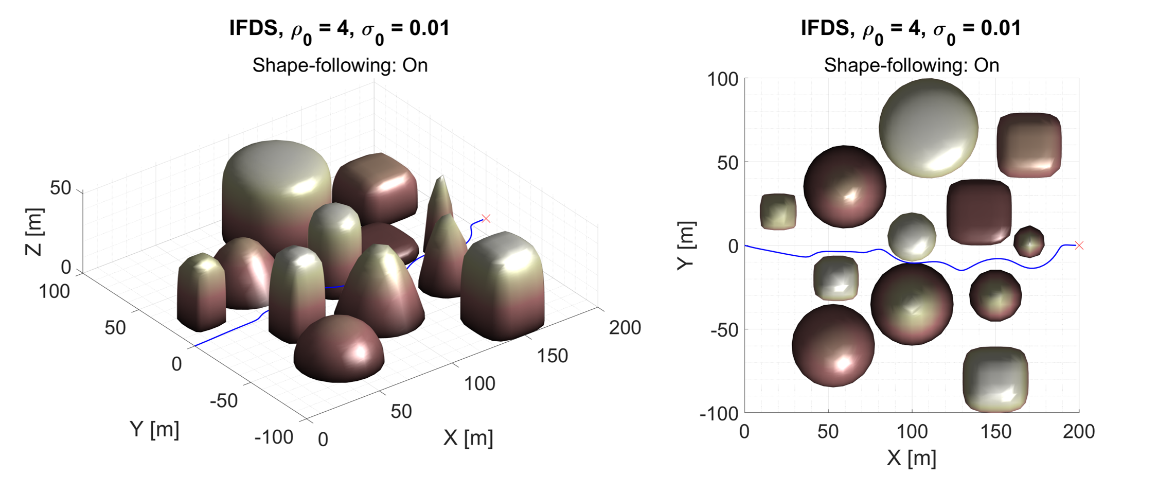 Github Komxunifds Algorithm A Path Planning Algorithm Based On Interfered Fluid Dynamical