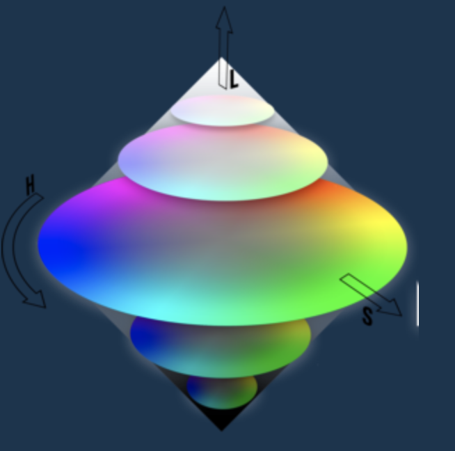 aligenie_demo无法同时调颜色和亮度 (IDFGH-6286) · Issue #7953 · espressif/esp-idf ...