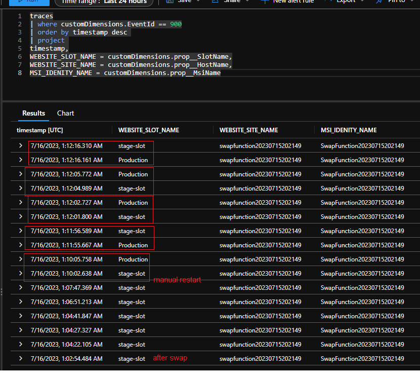 SQL trigger firing from stage slot when it should be disabled · Issue #882 · Azure/azure ...