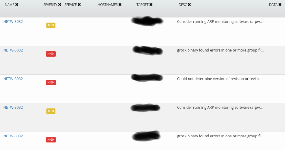 Lynis report imports assigned incorrect names · Issue #259 · infobyte/faraday · GitHub