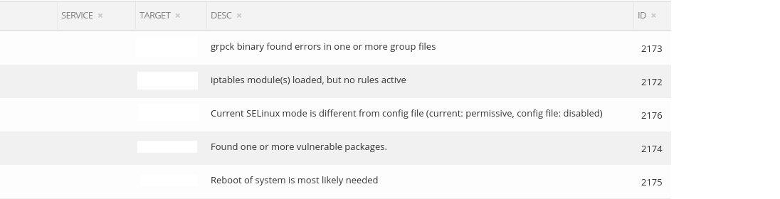 Lynis report imports assigned incorrect names · Issue #259 · infobyte/faraday · GitHub