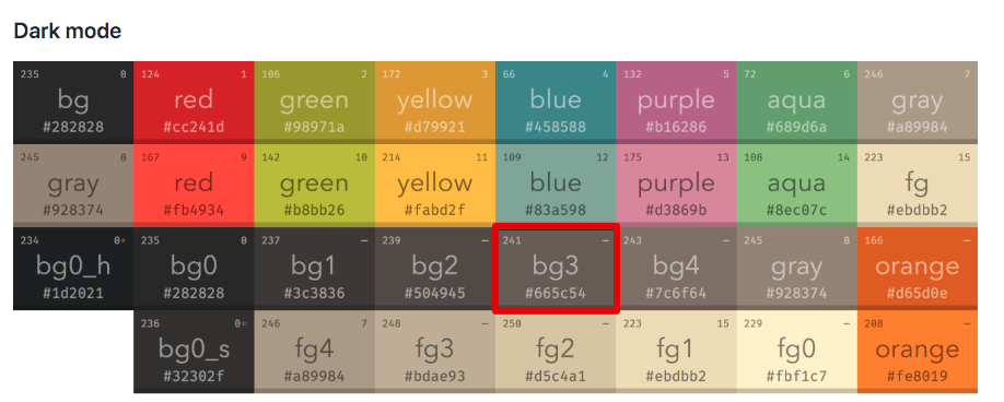 Different color for files inside the project section · Issue #2 ...