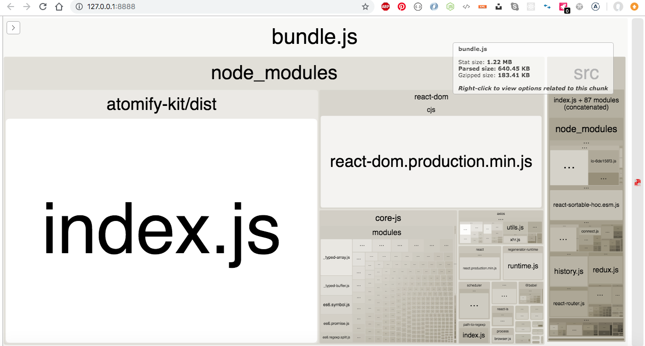 Tree Shaking Doesnt Work As Expected · Issue 10034 · Webpackwebpack