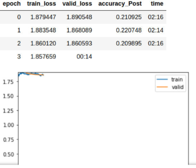 issues about adding danet · Issue #3 · WaterKnight1998/SemTorch · GitHub