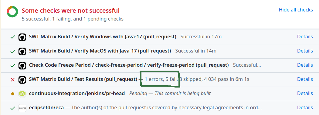 GitHub PR build results always report green · Issue #594 · eclipse-platform/eclipse.platform.swt ...