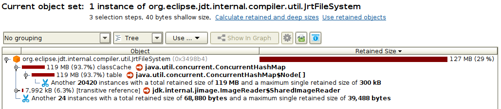JRTUtil.getJrtSystem(...) permanently consumes a large amount of memory · Issue #1526 · eclipse ...
