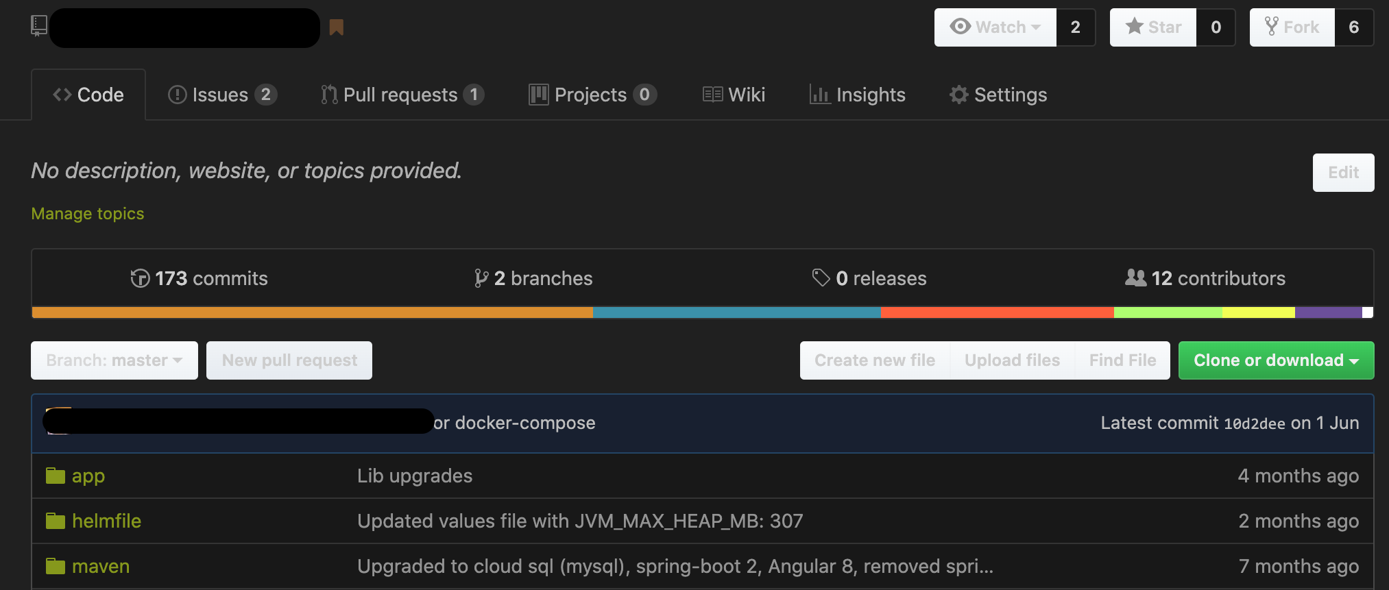 Some pages are infinitely loading · Issue #987 · ovity/octotree · GitHub