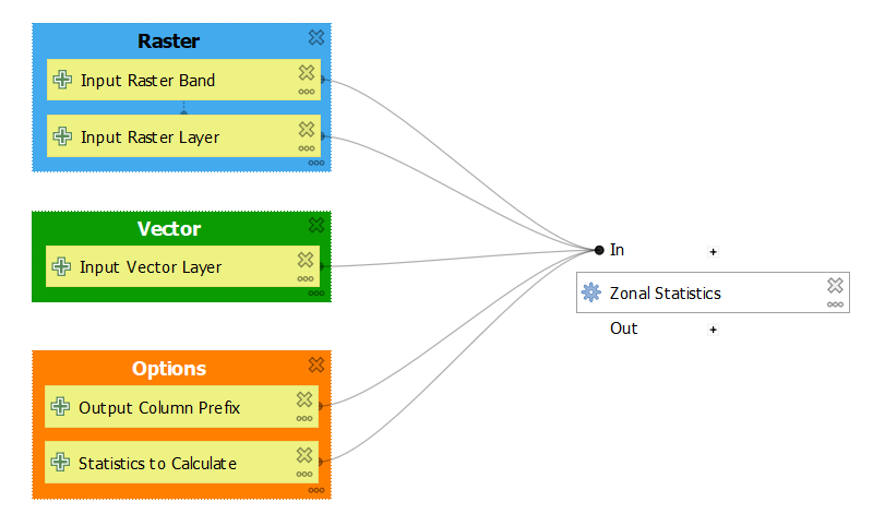 Zonal Statistics as batch process · Issue #40356 · qgis/QGIS · GitHub