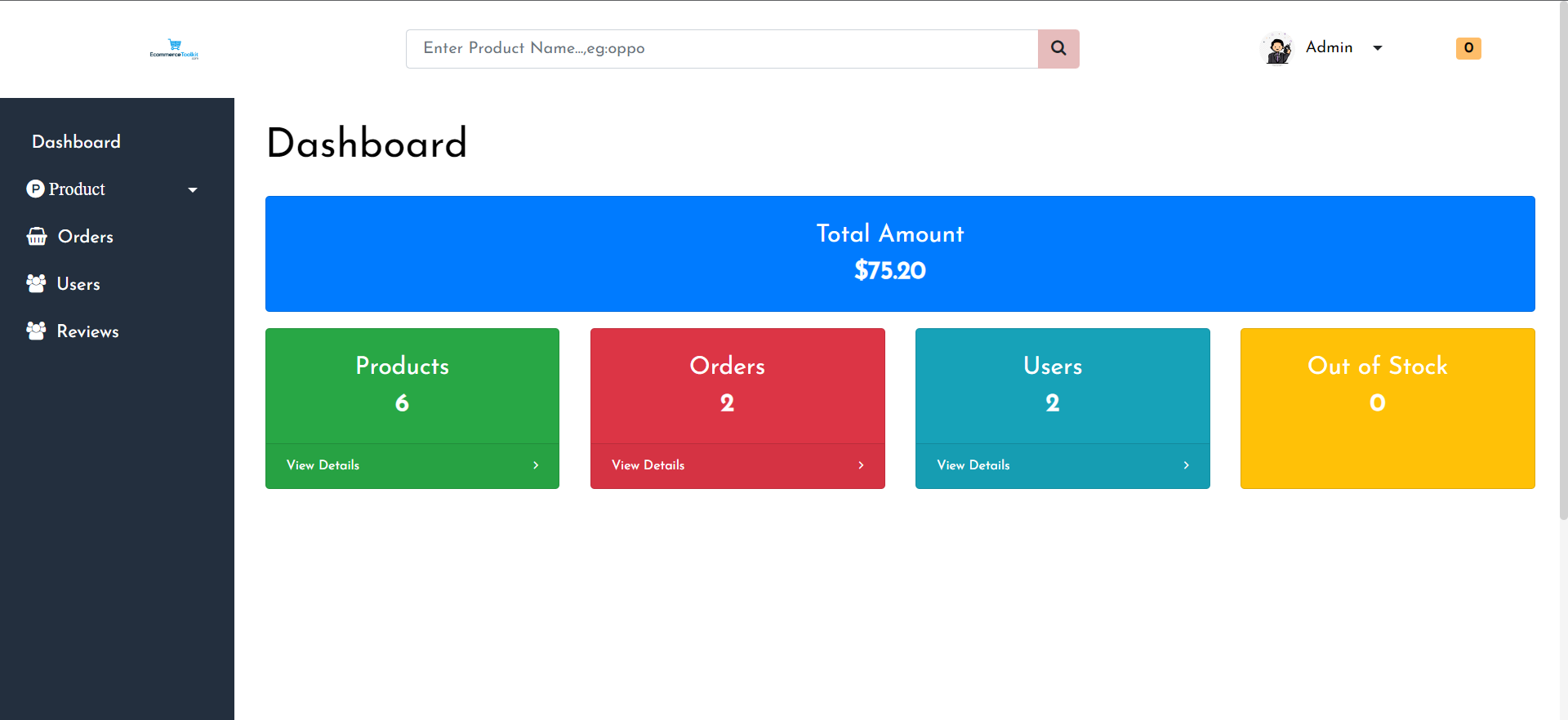 GitHub - GowthamaViknesh/E-Commerce