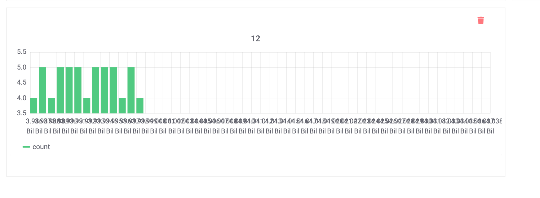 X-axis values for histogram is unreadable · Issue #16573 · grafana ...