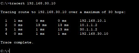 GitHub - ugurcomptech/Cisco-OSPF-Routing
