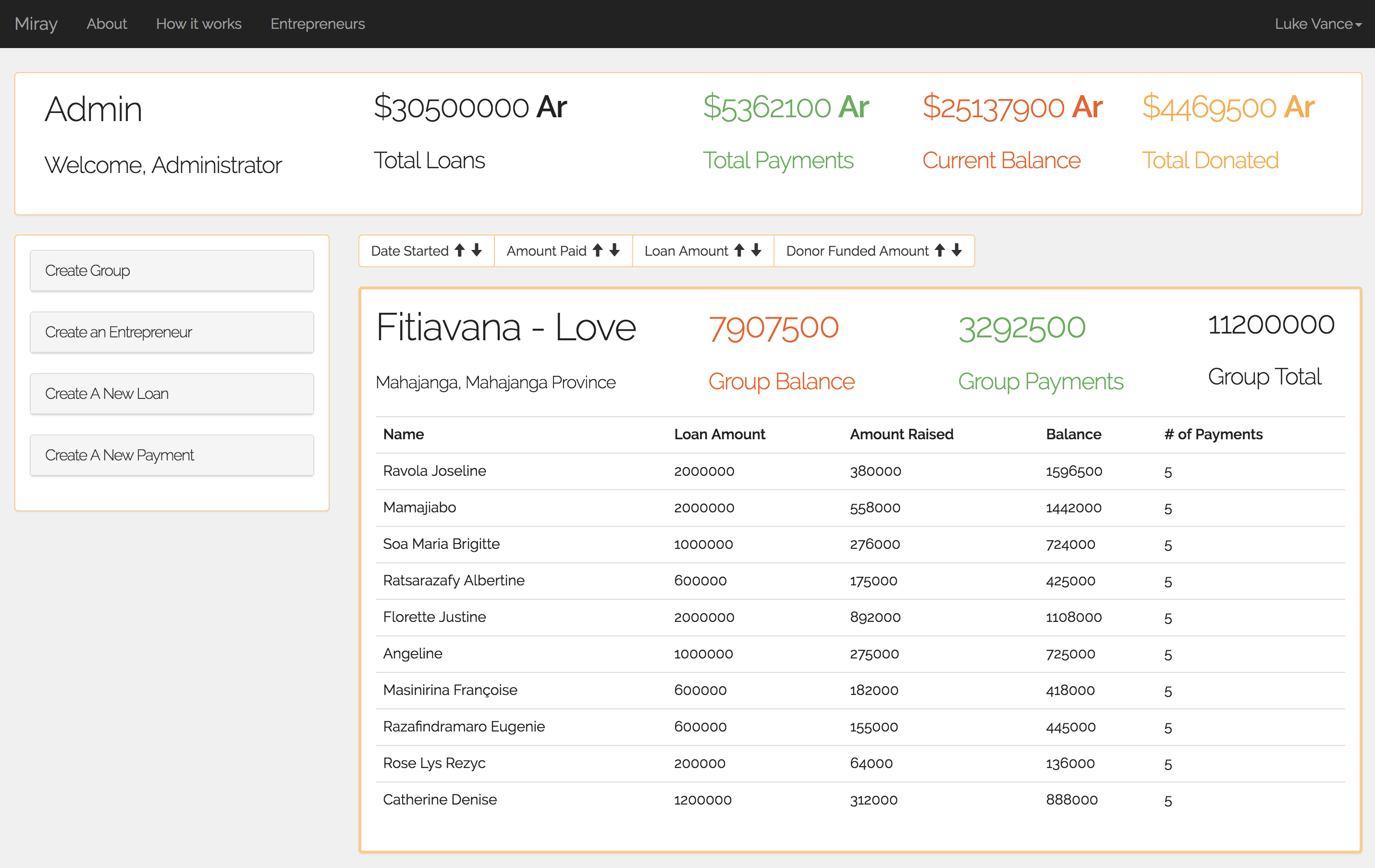 GitHub - lukevance/miray-lending: Microlending platform for raising funds and tracking analytics