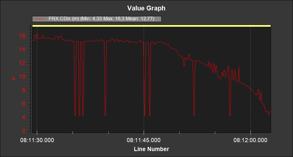 AP_Proximity: add filter to reduce glitches from SF40c · Issue #16633 ...