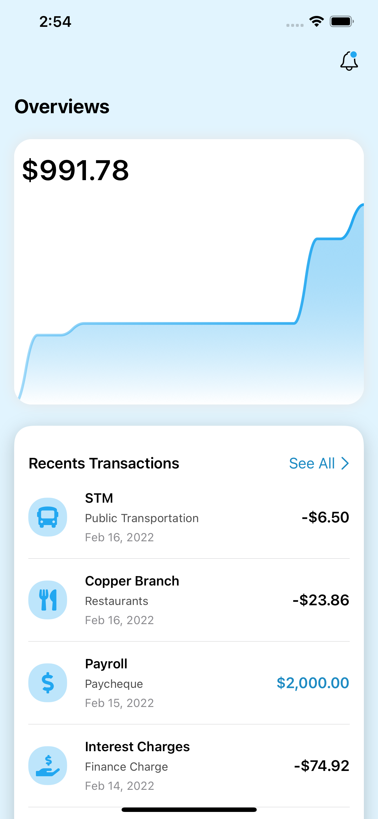 GitHub - AntonShiva/Expense-Tracker
