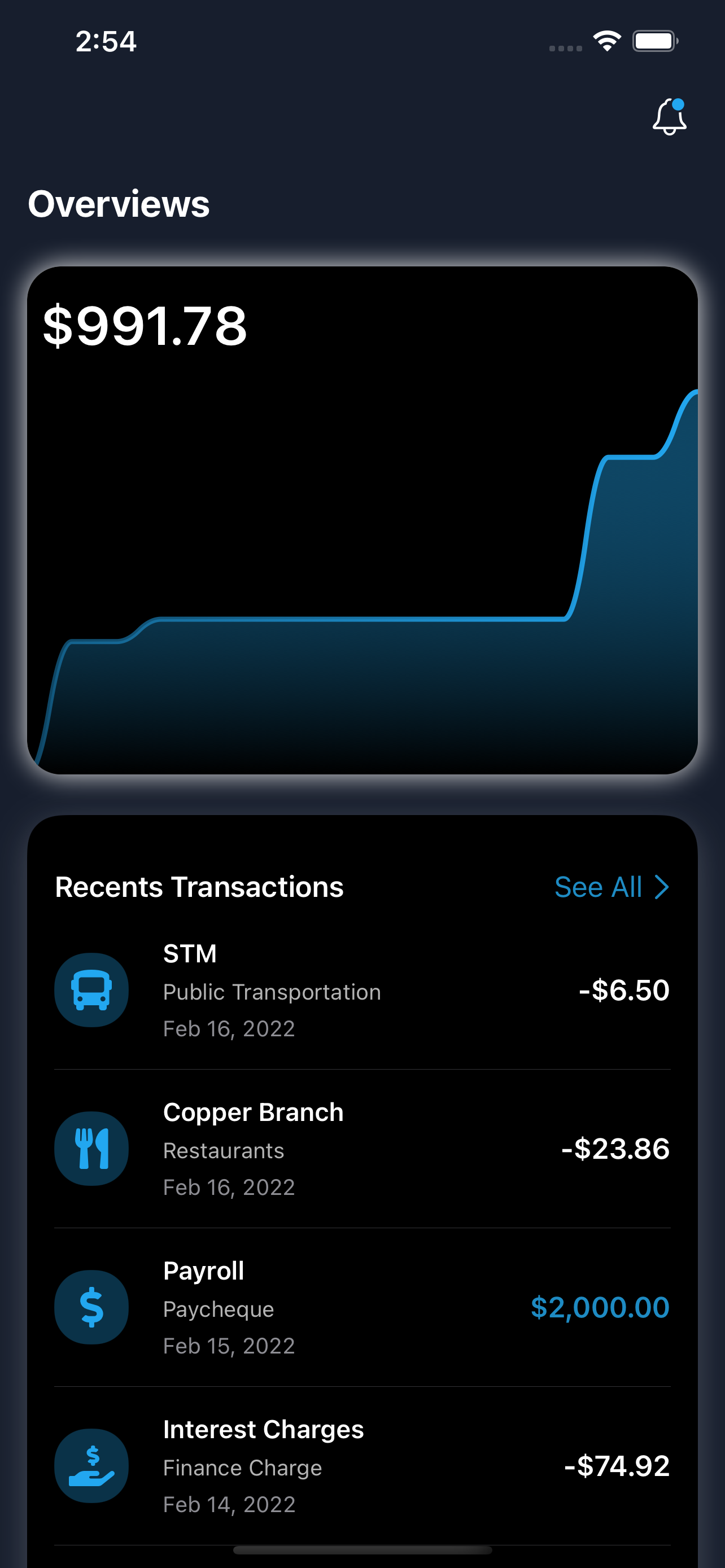 GitHub - AntonShiva/Expense-Tracker