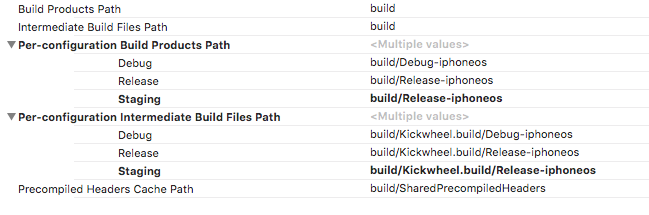 Support custom build configurations for iOS · Issue #1573 · microsoft/appcenter · GitHub