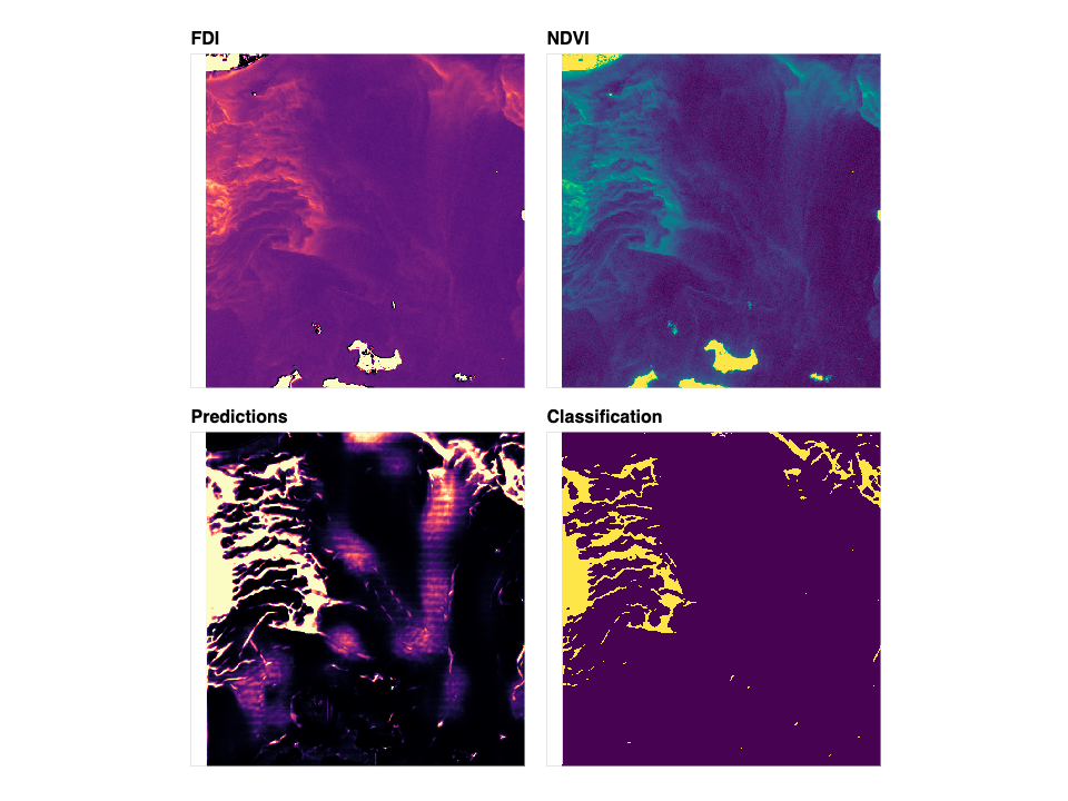 Github Eds Book Galleryb34facfa Cea8 48f5 89f6 F11ce00812a9 Showcasing A Deep Learning Model