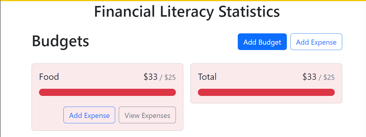 GitHub - MankaranRooprai/plutus-hack-the-north-2022: A React web app with React Bootstrap for ...